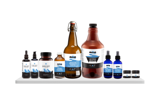 Mitigate Stress Product Label Design Project - Legacy Creative, LLC